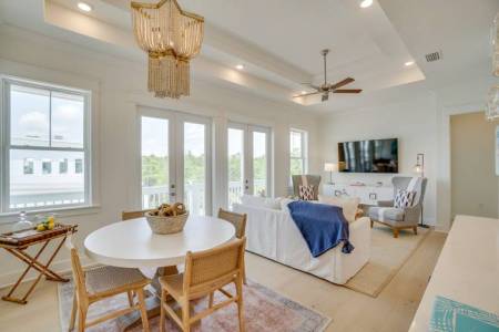 30A Vacation Rentals | Prominence on 30A